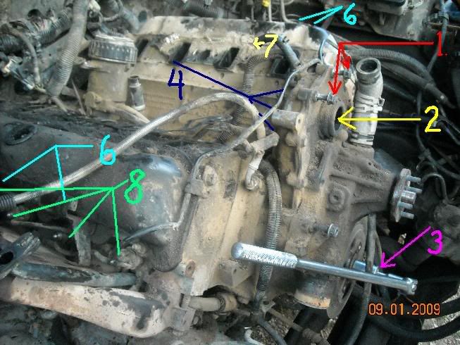 How do you install/what does it take to install a new Injection Pump ...