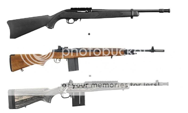 Ruger Gunsite Scout Rifle