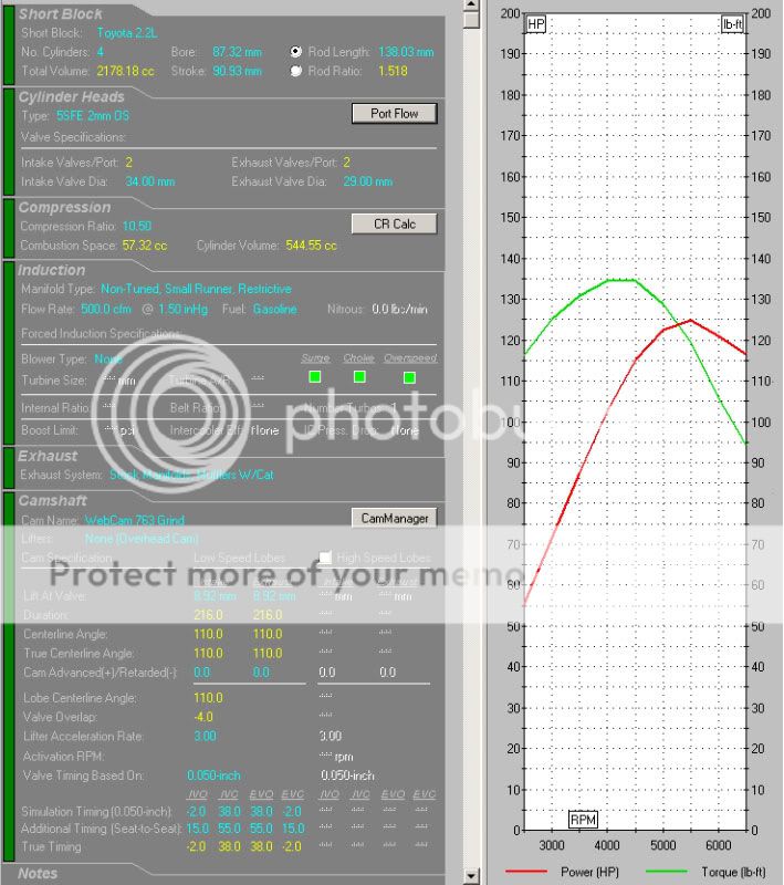DynoSim 5SFE Cam Test Results | MR2 Owners Club Forum