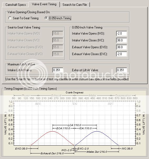 DynoSim 5SFE Cam Test Results | MR2 Owners Club Forum