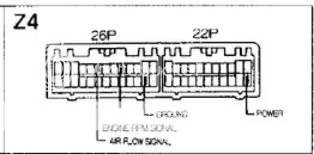 ECU wiring rpm signal | ClubRoadster.net